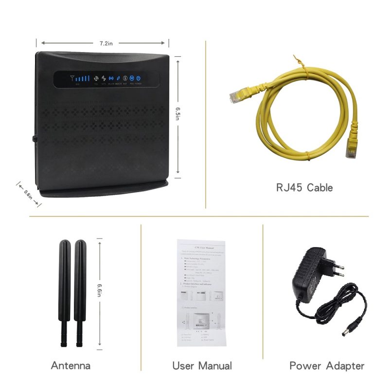 Router 3G/4G LTE WIFI/LAN - Yeacomm P21 | Ingeniería Home Austral ...